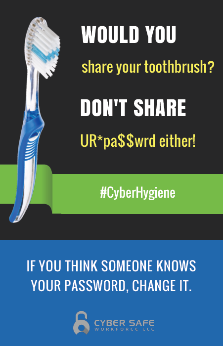 Introducing Security Awareness Posters – Securing Your Users