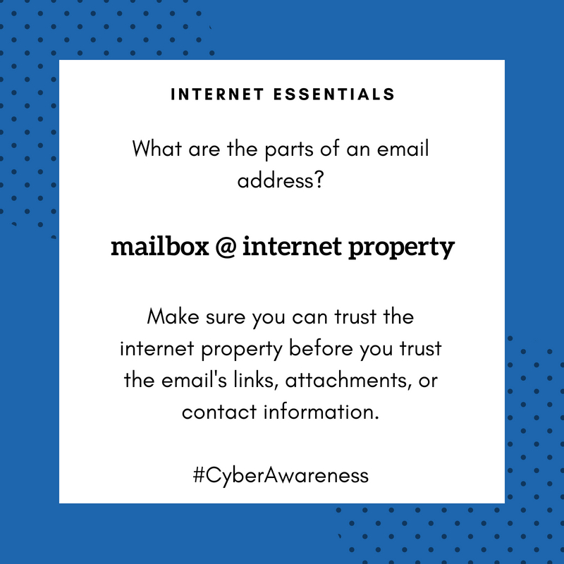 Digital Literacy Around Email Addresses – Securing Your Users