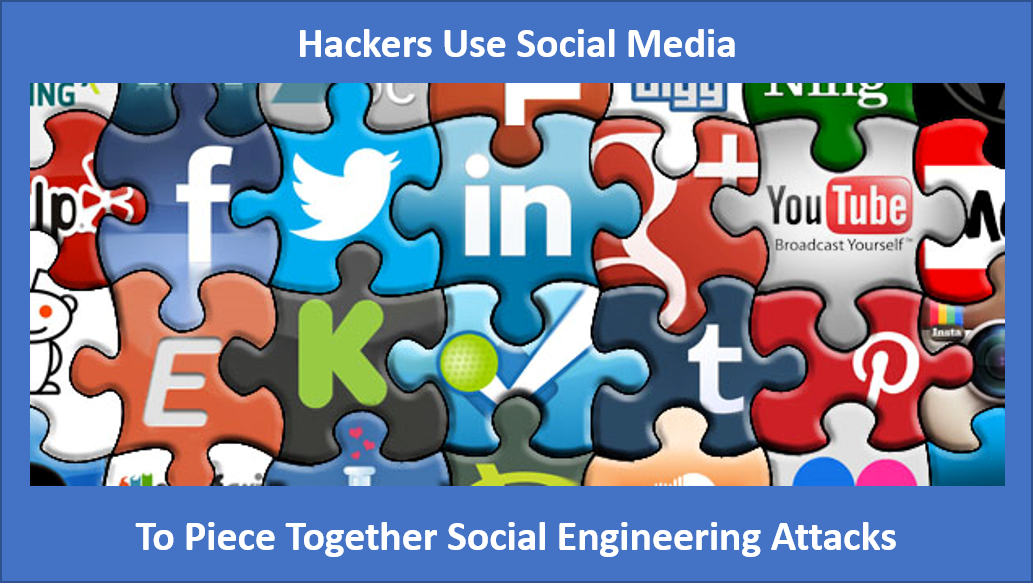 Sophisticated Social Engineering – Securing Your Users